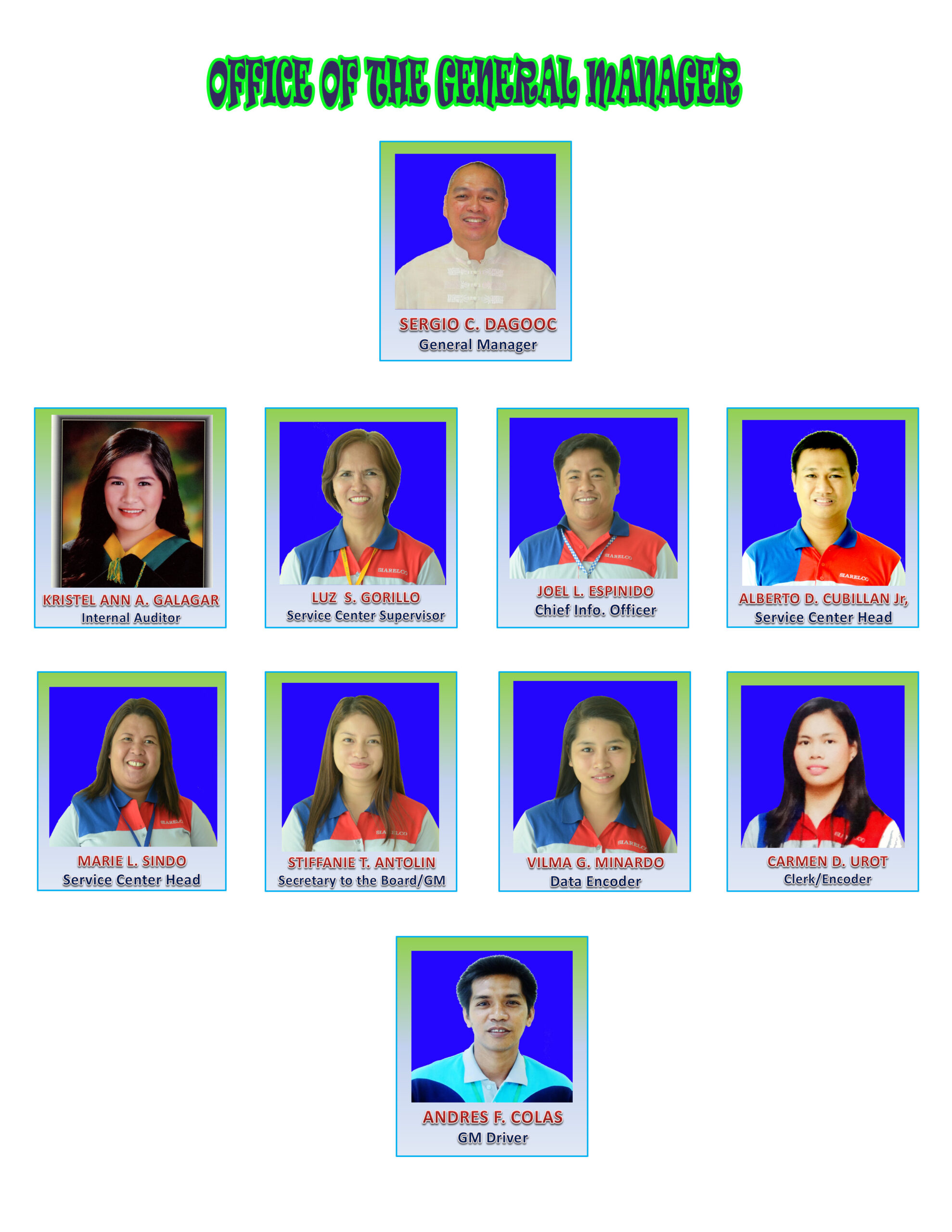 MANAGEMENT AND STAFF – SIARGAO ELECTRIC COOPERATIVE, INC.